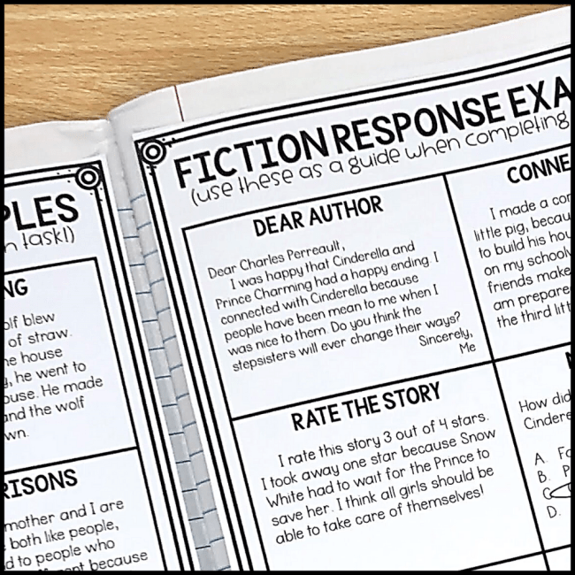 3 Ways to Simplify Reading Response Journals by Using Menus ... 3 Ways to Simplify Reading Response Journals by Using Menus ...