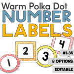 25 Ways to Use Number Labels in Your Classroom - Creatively Comprehensive
