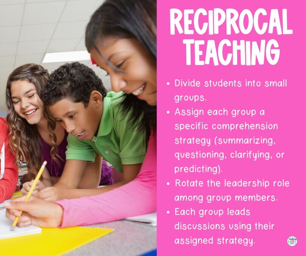 Cooperative Learning Strategies in the Upper Elementary Classroom