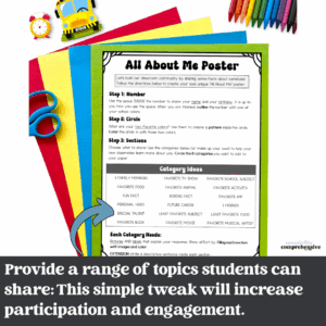 All About Me Poster Display Ideas - Creatively Comprehensive