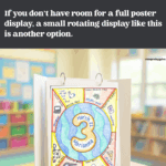 All About Me Poster Display Ideas - Creatively Comprehensive